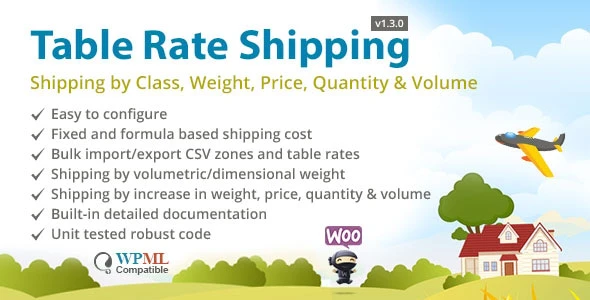 Download Table Rate Shipping by Class, Weight, Price, Quantity & Volume ...